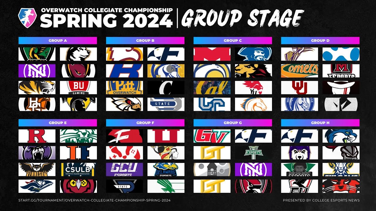 Overwatch Collegiate Championship | Group Stage | Boston University vs ...