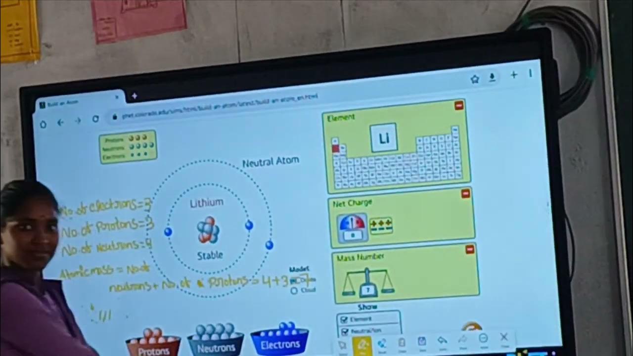 Building an atom by our students,using Phet interactive simulations ...