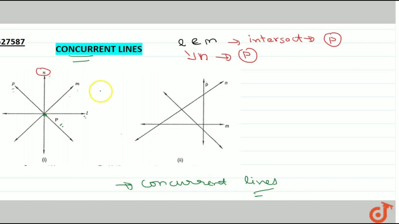 Concurrent Lines. #New_1Updates - YouTube