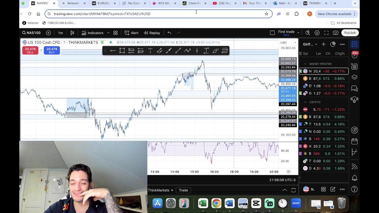Day 5 of Becoming a Funded Trader - YouTube