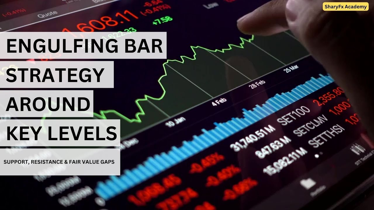 Mastering Trading with Engulfing Patterns Around Key Levels | Precision ...