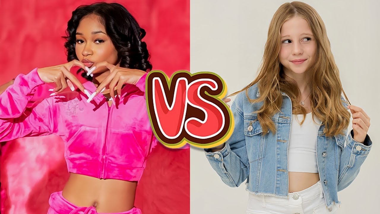 That Girl Lay Lay VS Like Nastya Stunning Transformation 💛 2024 | From ...