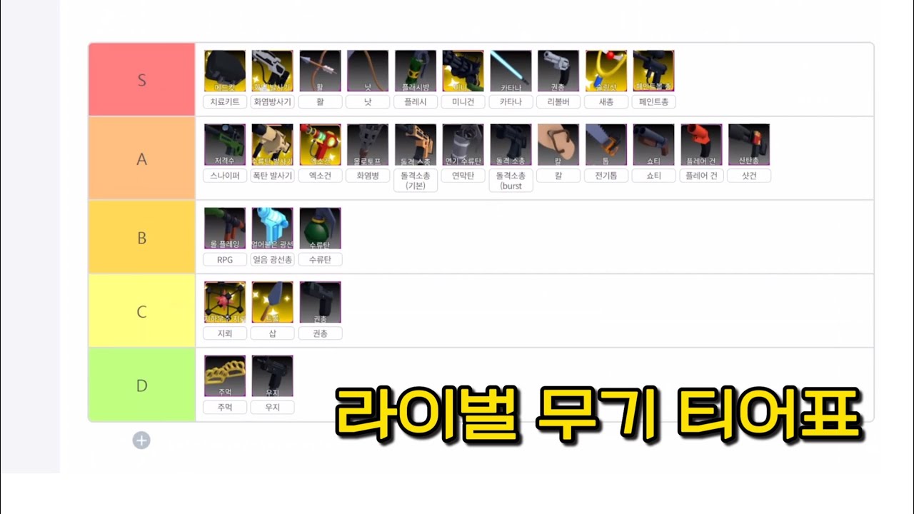 128레벨이 알려주는 라이벌 무기 티어표 - YouTube