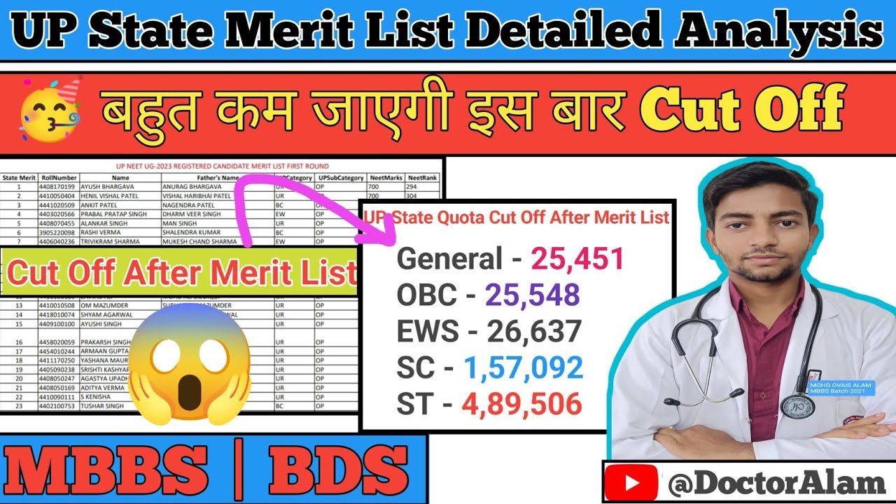 🥳UP State cut off After Merit List|UP NEET Merit List Detailed Analysis ...