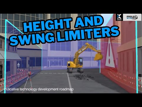 Height And Swing Limiting Technologies - YouTube