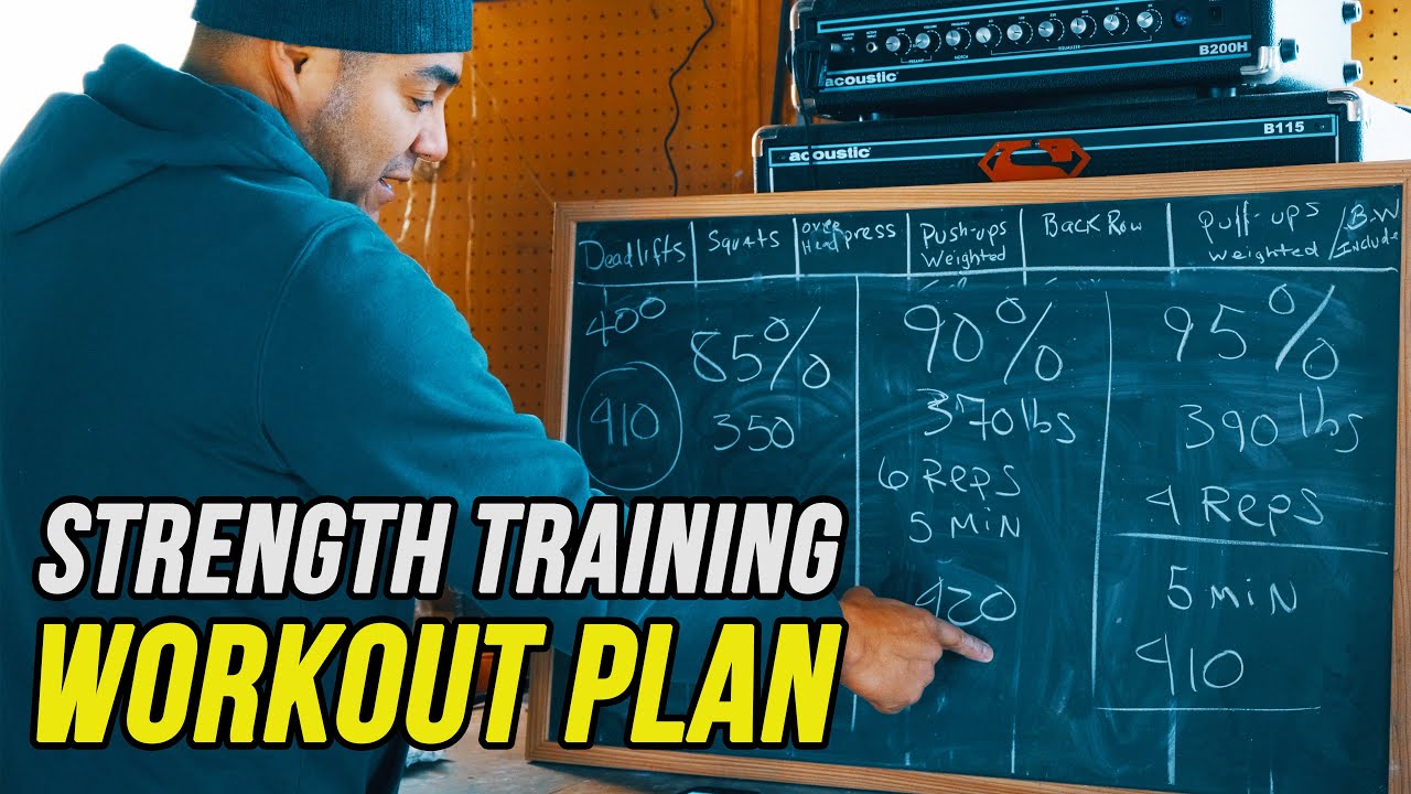 𝙒𝙊𝙍𝙆𝙊𝙐𝙏 𝙒/ 𝘼 𝙋𝙇𝘼𝙉 & 𝙋𝙐𝙍𝙋𝙊𝙎𝙀 #strongman - YouTube