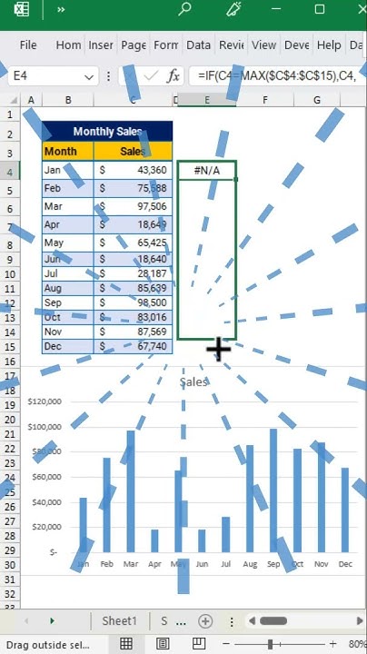 How To Highlight Maximum Value In Excel Chart Dynamically⚡so Easy 😊 Youtube