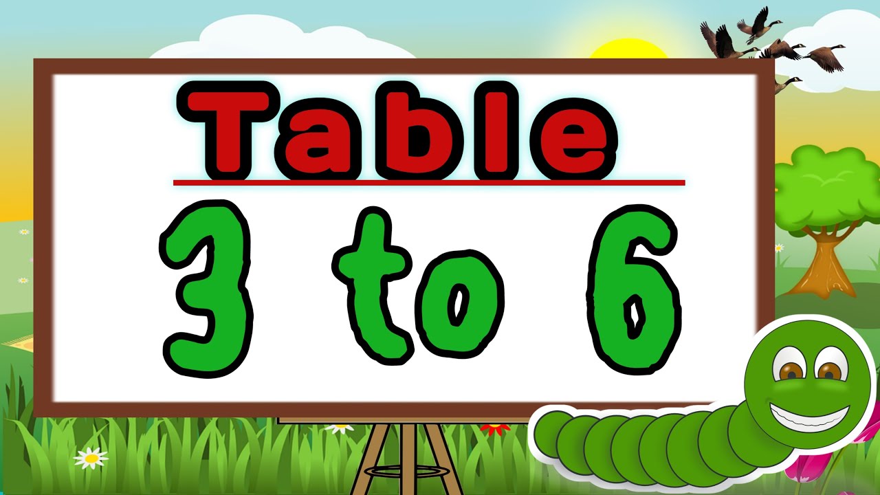 Multiplication 3_4_5 & 6| table of 3 to 6 #table # multiplication ...