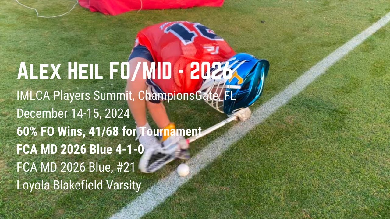 60% Win FO/Mid - Alex Heil - 2026 - IMLCA Highlights - YouTube