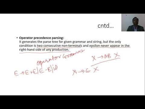 Compiler_L12 Types of Parsing - YouTube