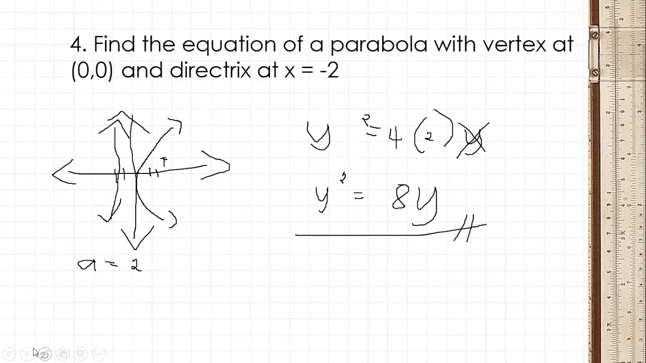 Standard Equation of a Parabola - YouTube