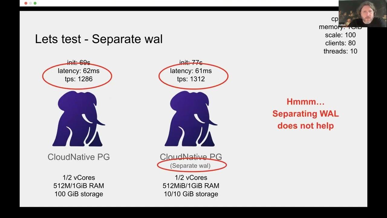 Implementing Data And Databases On K8s Within The Dutch Government Dokc Town Hall Youtube