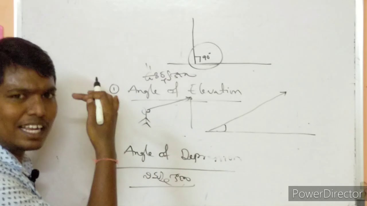 NDA MATHS SYLLABUS VOL-1 - YouTube
