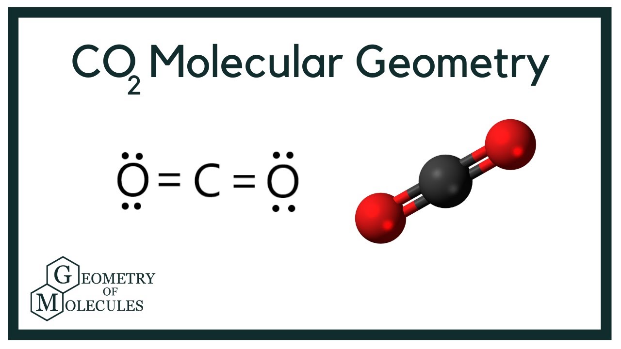 CO2 Molecular Geometry and Bond Angles (Carbon Dioxide) - YouTube