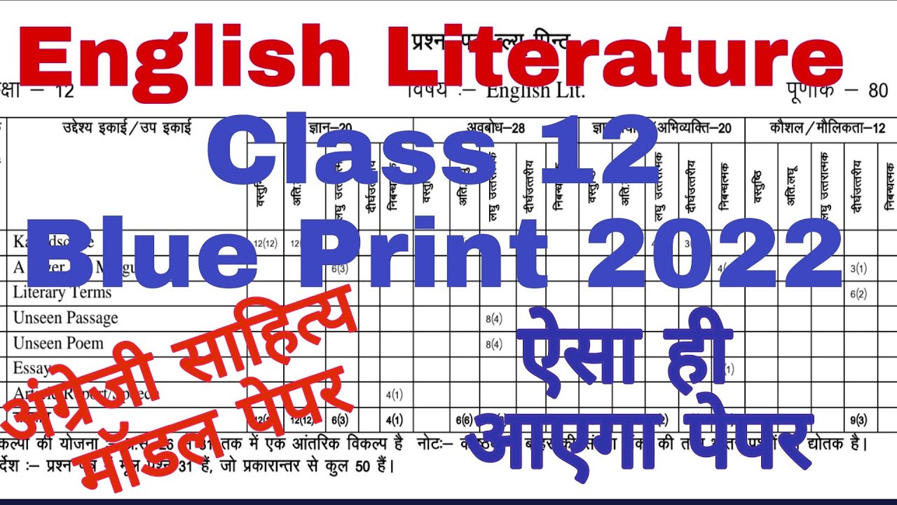 English Literature Class 12 Blue Print 2022 with Model Paper & Pattern ...