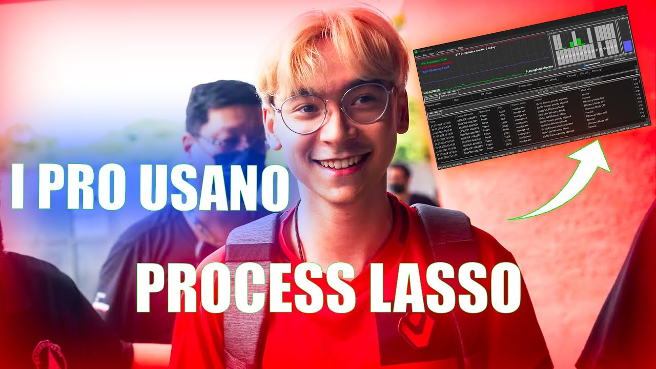 I PRO USANO PROCESS LASSO GUIDA COMPLETA FPS COACHING - YouTube
