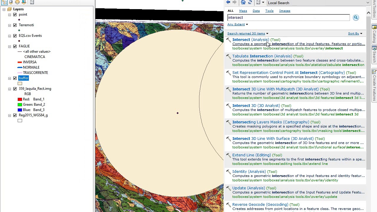 Arcmap Arcgis V10x Intersect Tool Youtube