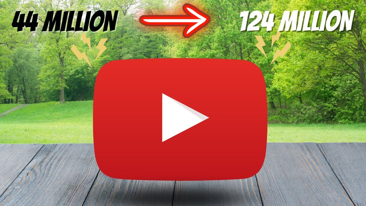 Top 10 Most Subscribed YouTubers of 2023 - YouTube