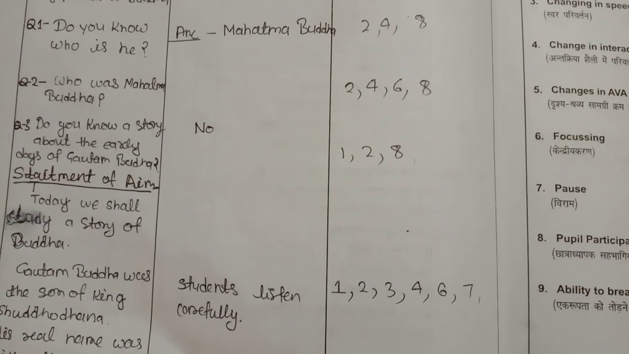 Micro teaching lesson plan-English. Stimulus variation skill - YouTube