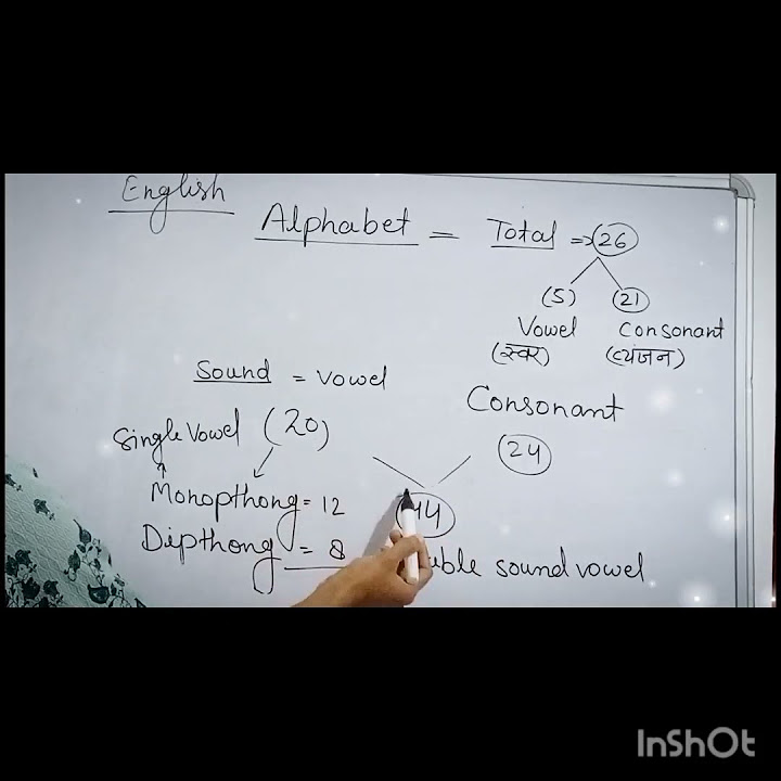 total sound of vowel and consonants - YouTube