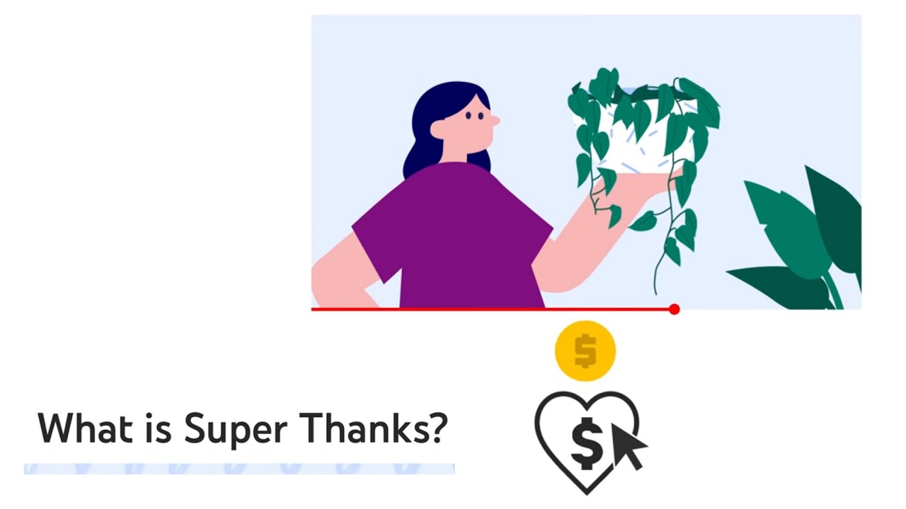 What Is Super Thanks YouTube what-is-super-thanks-youtube