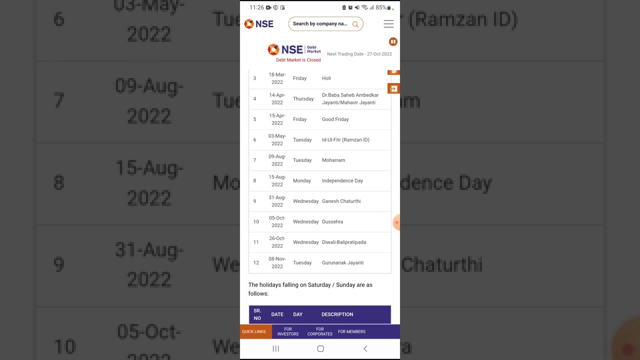 Today Share Market Open Or Close Share Market Holiday List 2022 26 today-share-market-open-or-close-share-market-holiday-list-2022-26