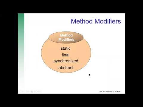 static final abstract method modifiers - YouTube