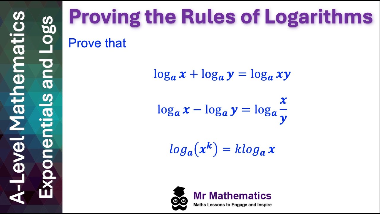 Proving the Rules of Logs | Mr Mathematics - YouTube
