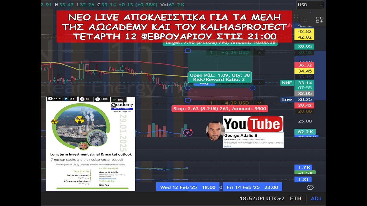 ΝΕΟ LIVE THN ΤΕΤΑΡΤΗ 12 IAN ΣΤΙΣ 21:00 - RISK REWARD RATIO ΚΑΙ ...