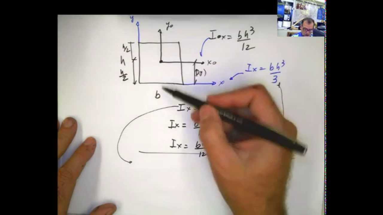 How to convert Ix into Iox and Vice versa Parallel axis theorem applied ...