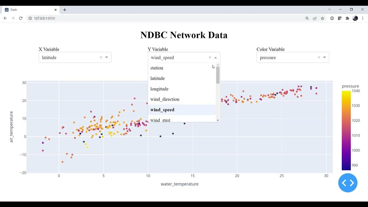 MetPy Mondays #221 - Adding Interactivity with Dash Callbacks - YouTube
