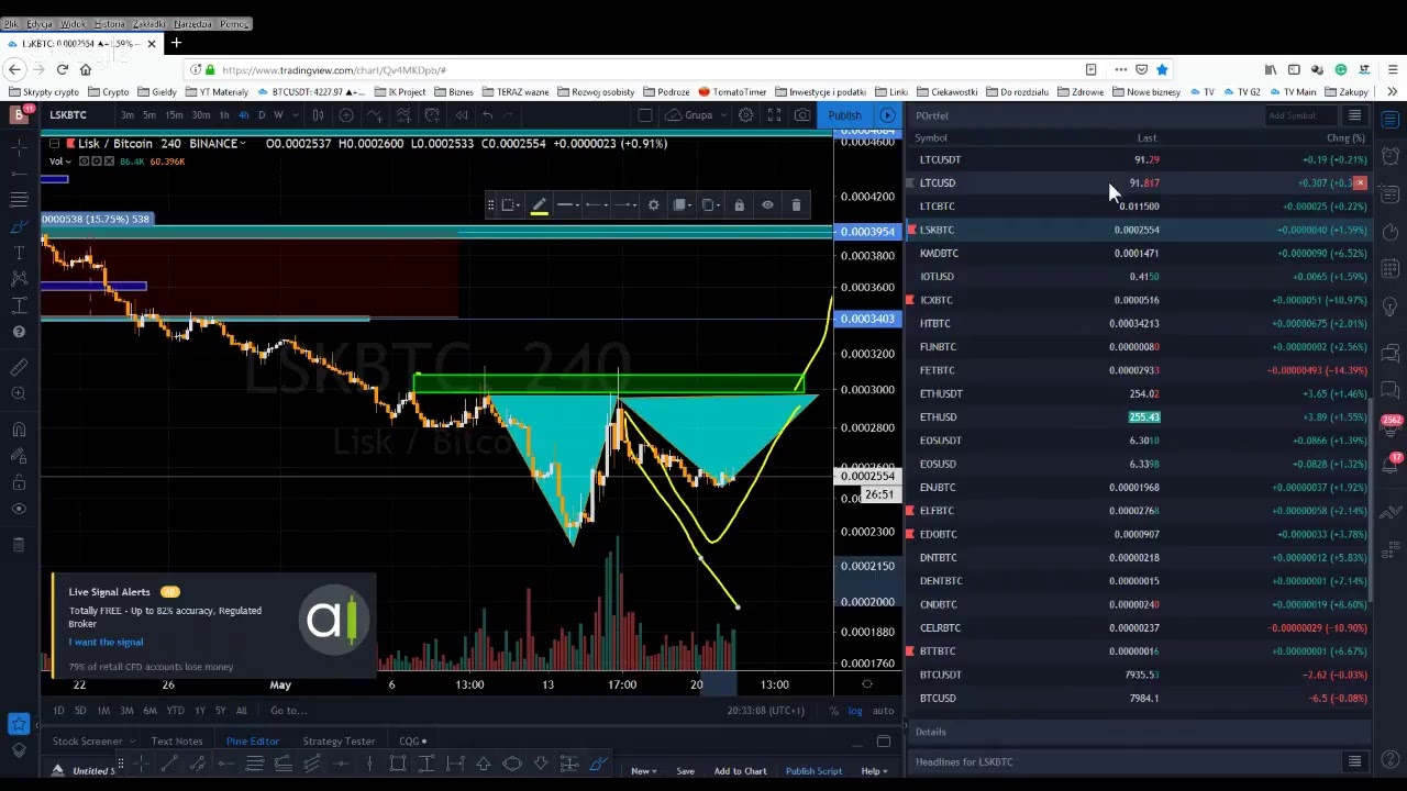 LIVE #20 Bartek Stepecki dla forum Phila Koniecznego 21.05.19 ...