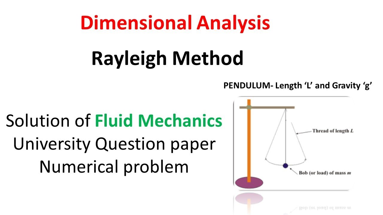 Module 4 Dimensional Analysis Rayleigh s Method Numerical Problem module-4-dimensional-analysis-rayleigh-s-method-numerical-problem