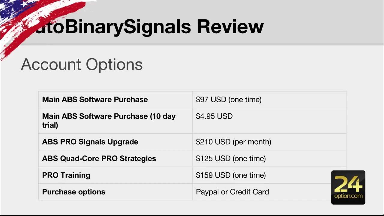 Auto Binary Signals Review | Proof, Pro, Strategies, 2014 - YouTube