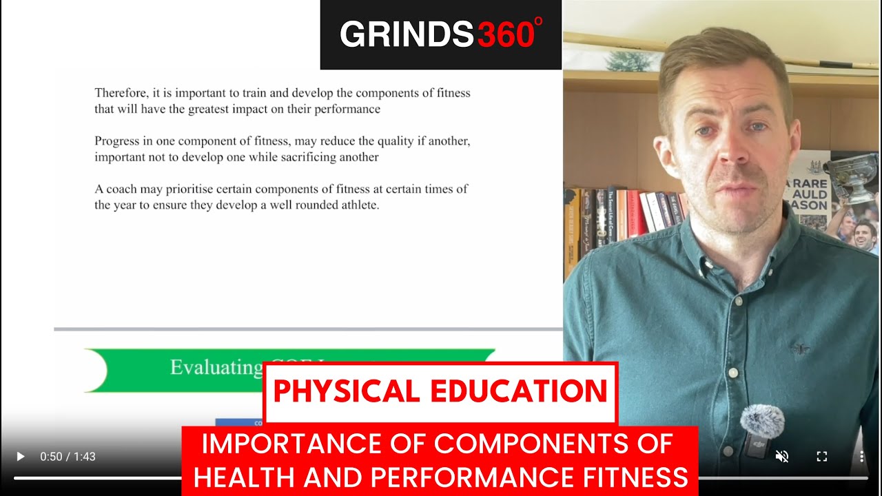 Leaving Cert PE | Importance of components for different physical ...