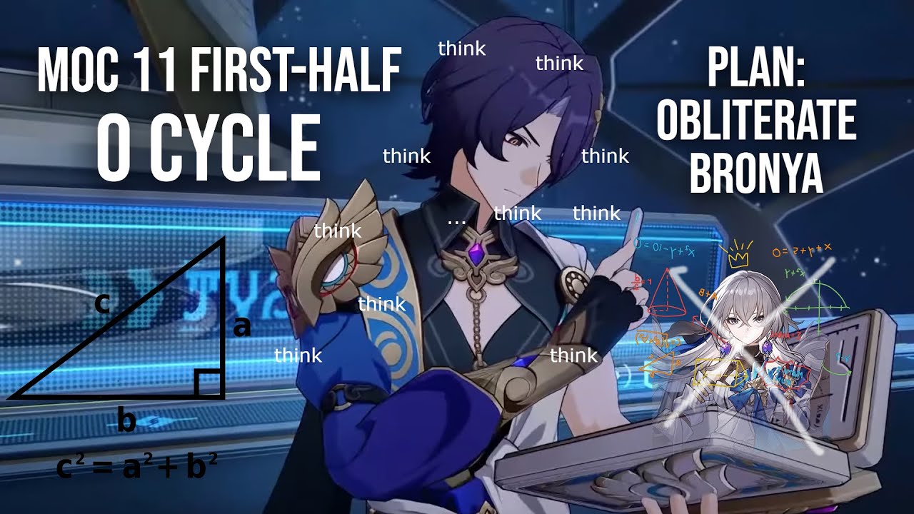 Dr.Ratio E0S0 and Friends, try to 0 cycle with some random maths - YouTube