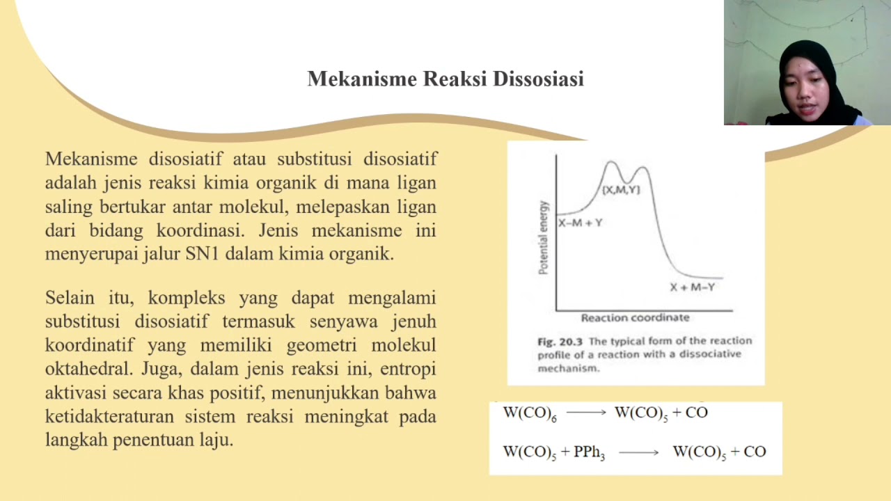 Reaksi Senyawa Kompleks Mekanisme Asosiasi dan Disosiasi - YouTube