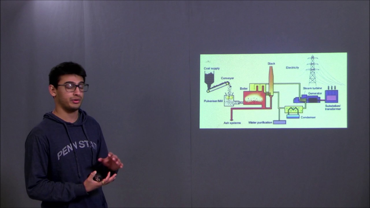 FSc 431 Project Environmental Impacts of CFPP - YouTube