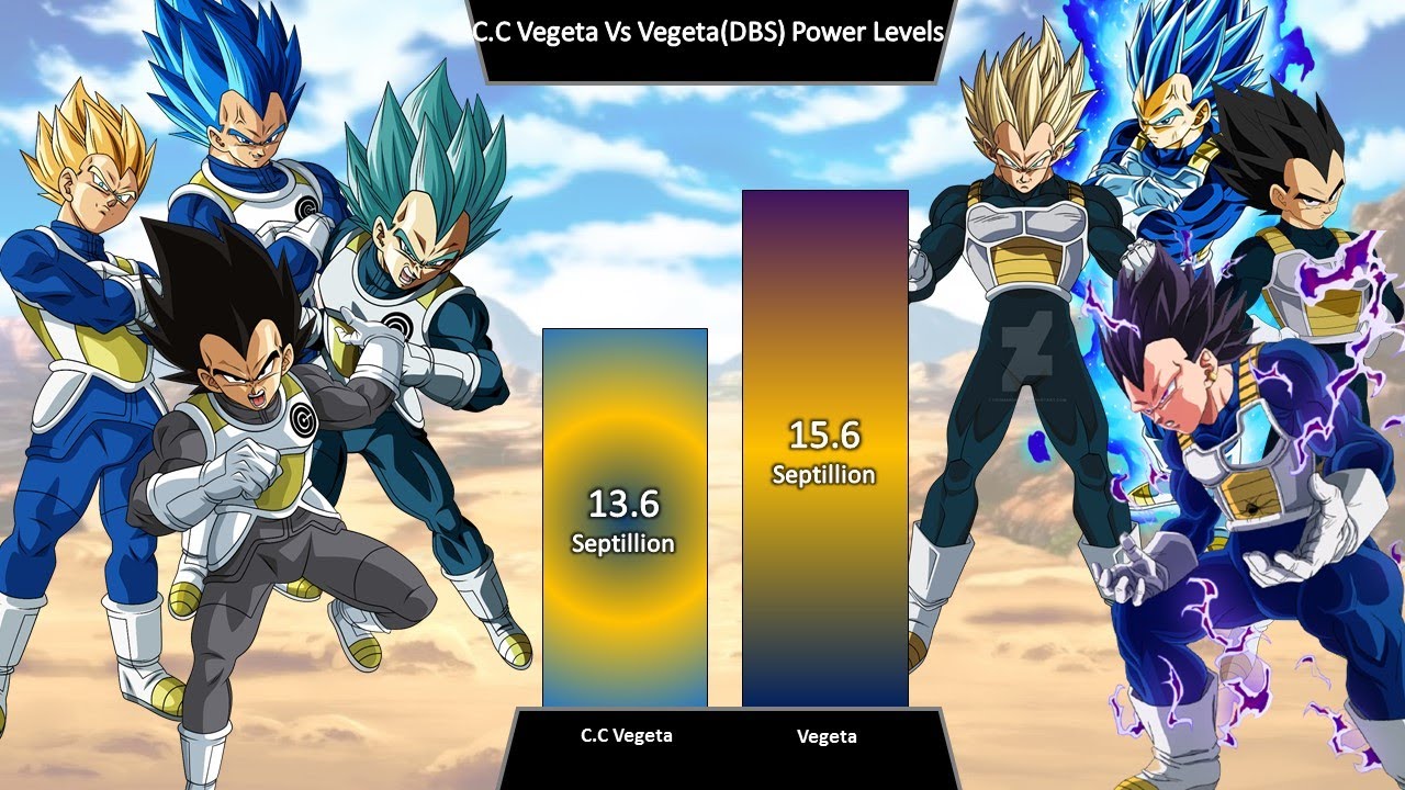Vegeta(DBS) Vs CC Vegeta(SDBH) Power Levels | Omni Power Scaler - YouTube