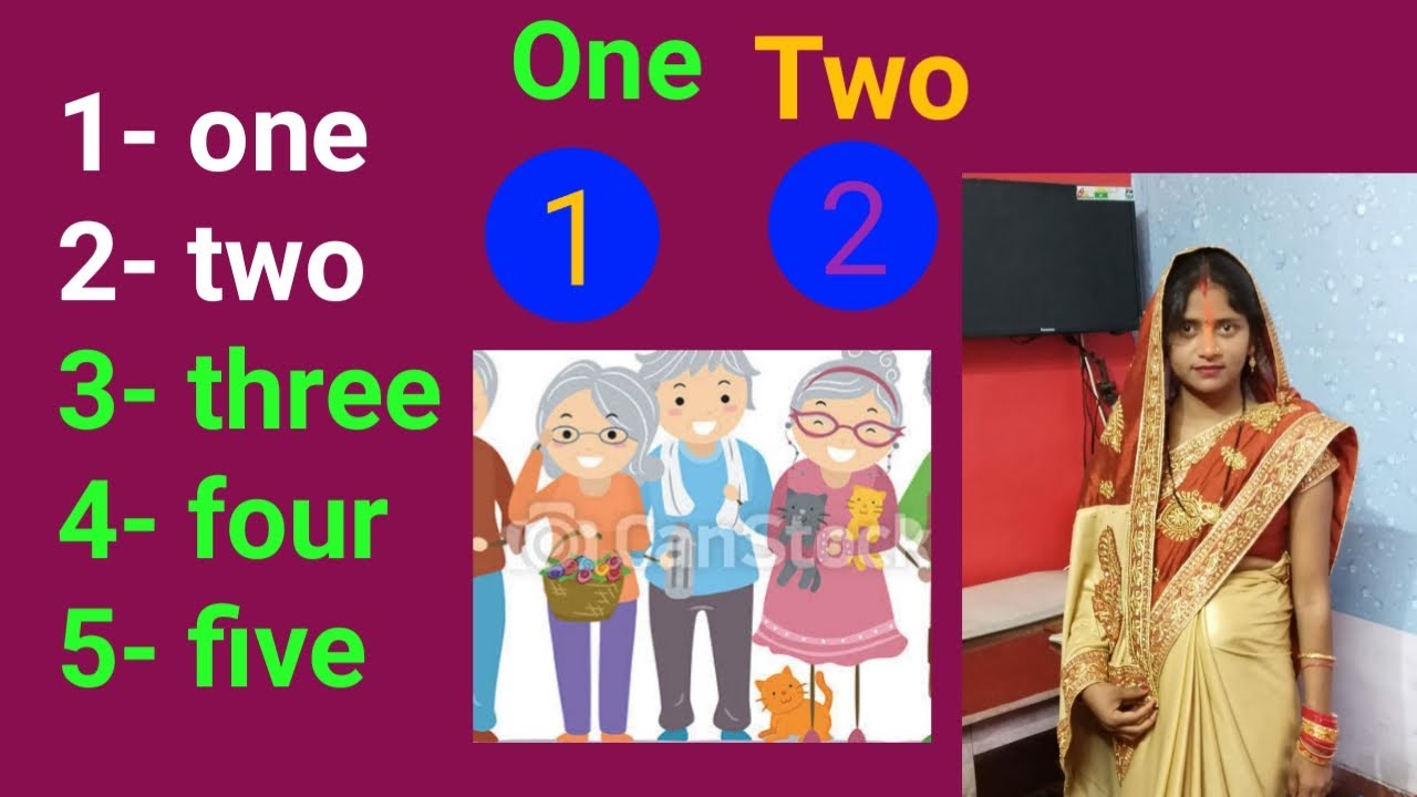 one two three four five six seven eight nine ten,alphabet, coaching 3q ...