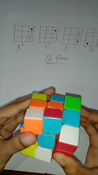 cube algorithm you should know#cube #rubikscube - YouTube