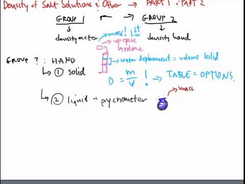 How Many MG in a Tablespoon of Salt (The Definitive Guide ...