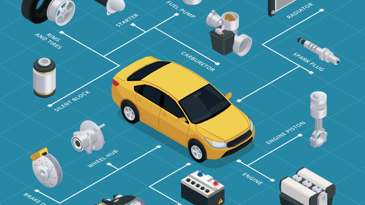 10 Partes de tu Auto que DEBES CONOCER como funcionan - YouTube