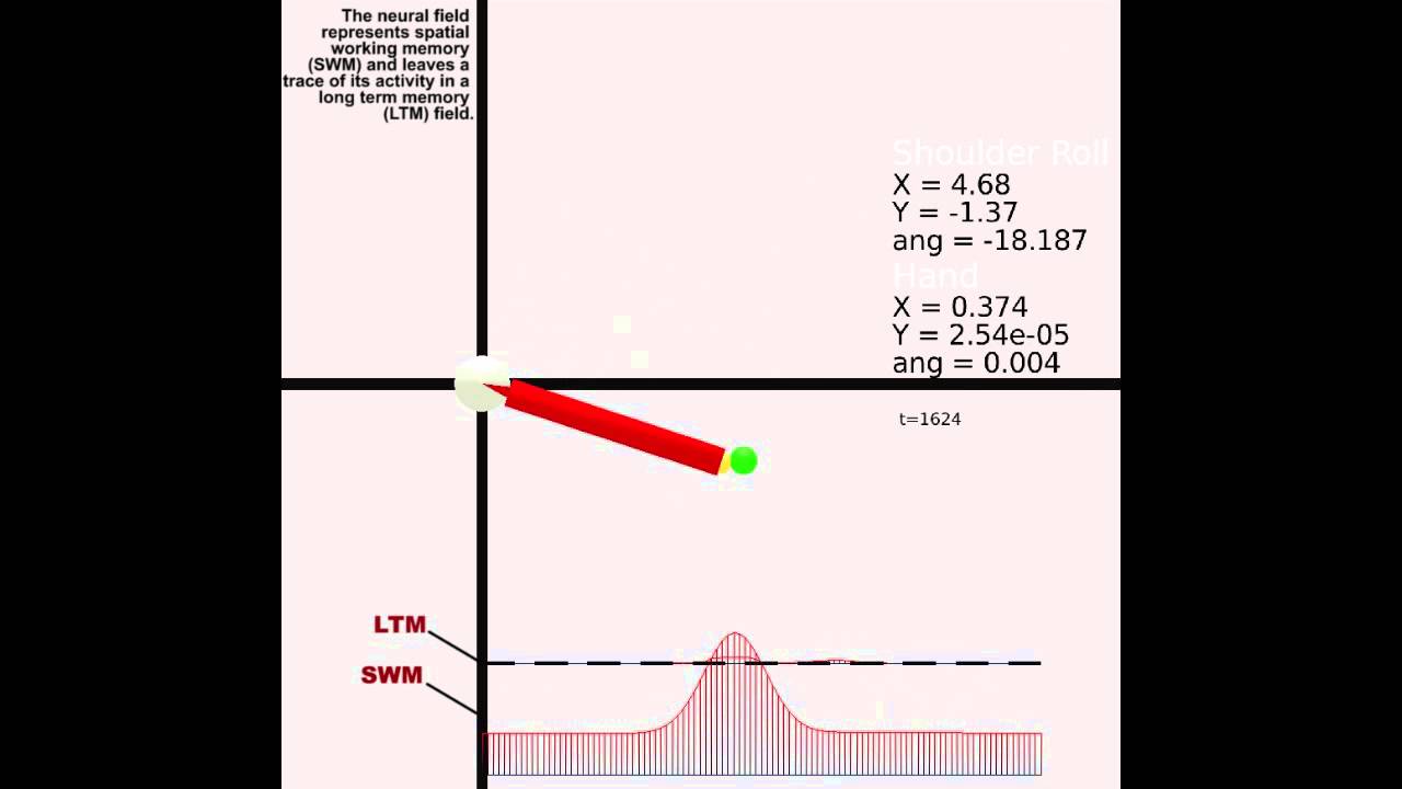 Goal-oriented motor babbling: 1-DOF - YouTube