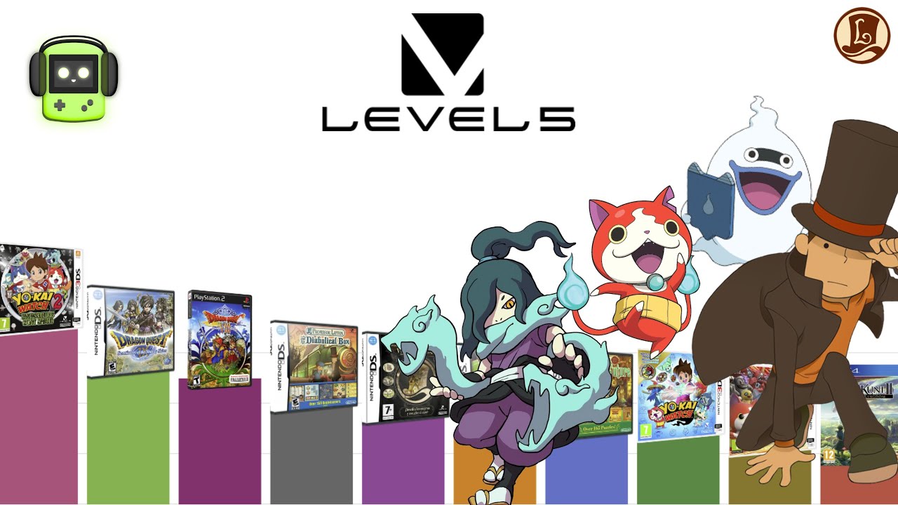 TOP LEVEL-5 Games - Professor Layton, Yo-kai Watch, Inazuma Eleven, Ni ...