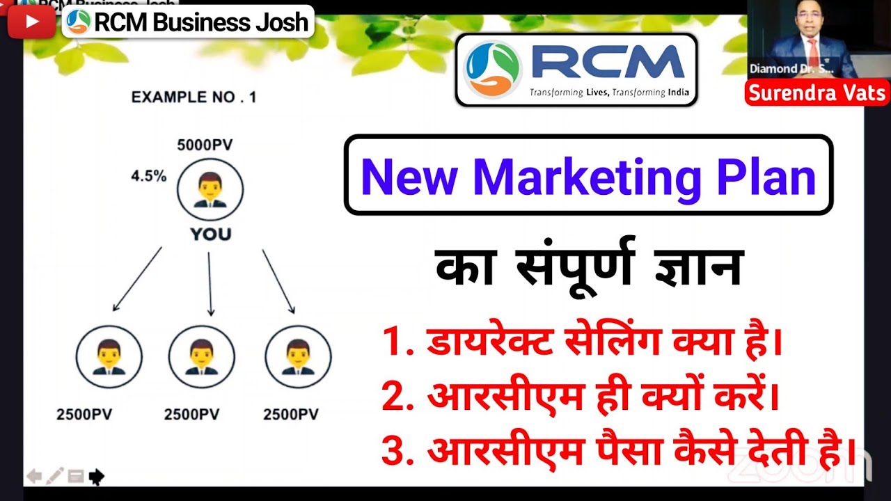 आरसीएम न्यू मार्केटिंग प्लान का संपूर्ण ज्ञान | Rcm New Marketing Plan | Surender Vats | Rcm ...