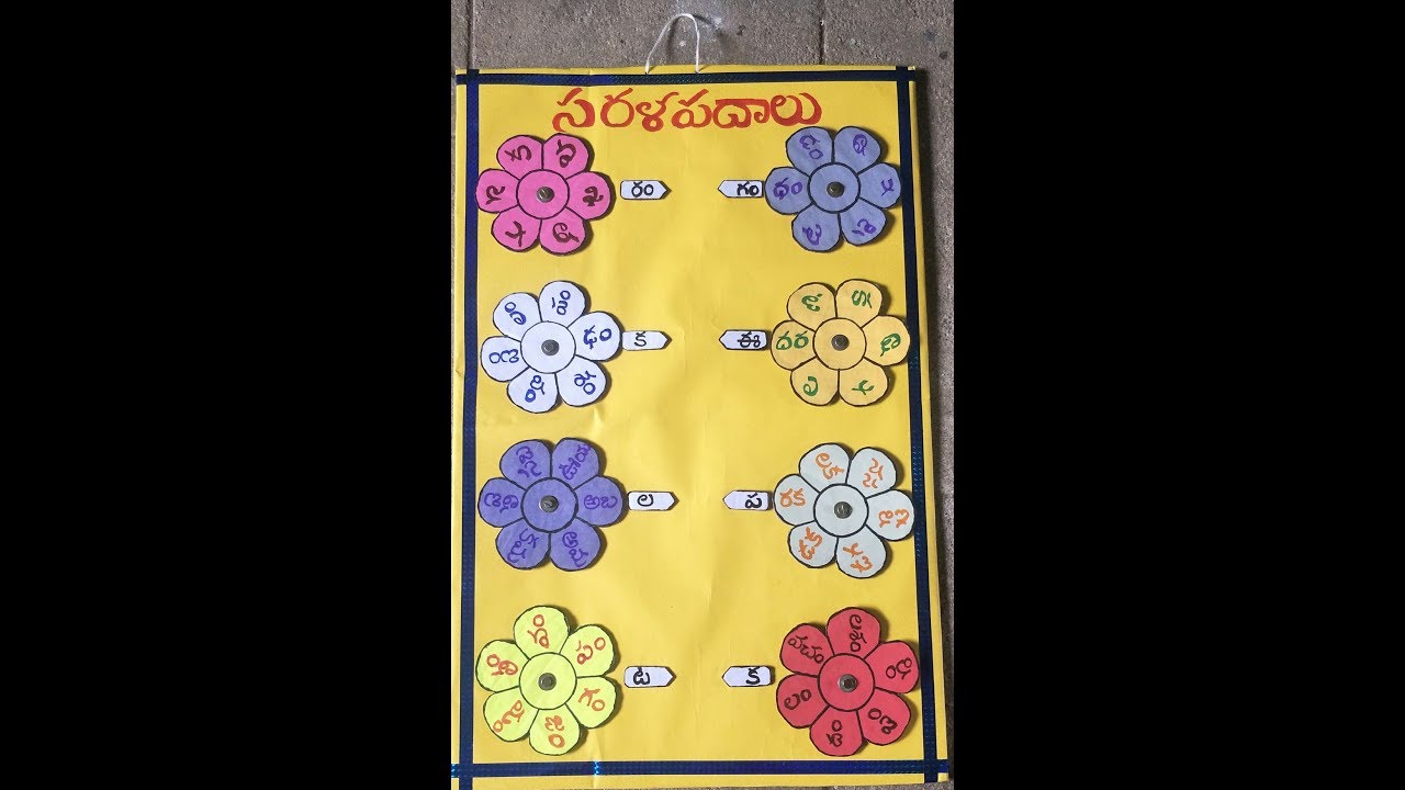 Making easy and useful tlm.../Telugu tlm/working model project - YouTube