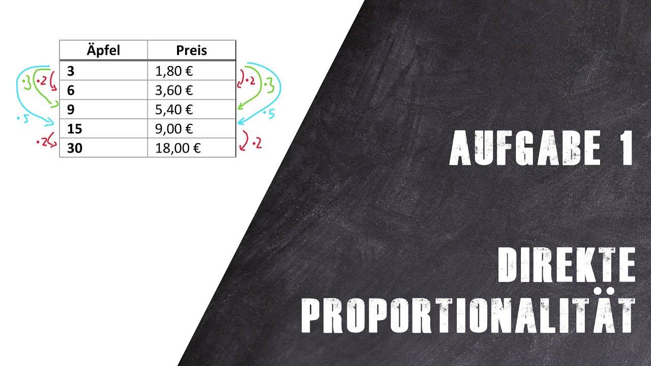 Direkte Proportionalität | Proportionalität nachprüfen | 1 - YouTube