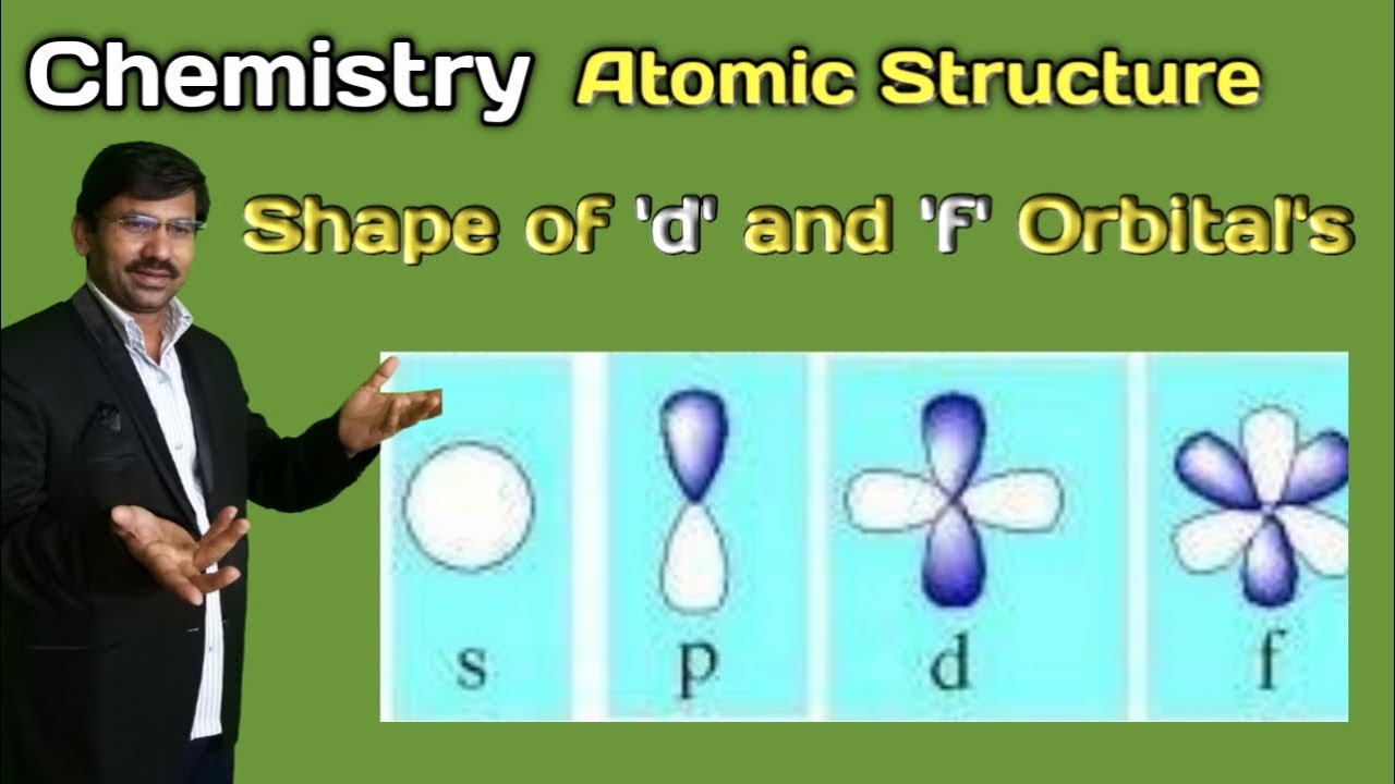 11th Chemistry | Atomic Structure | Shapes of atomic orbitals | Shape ...