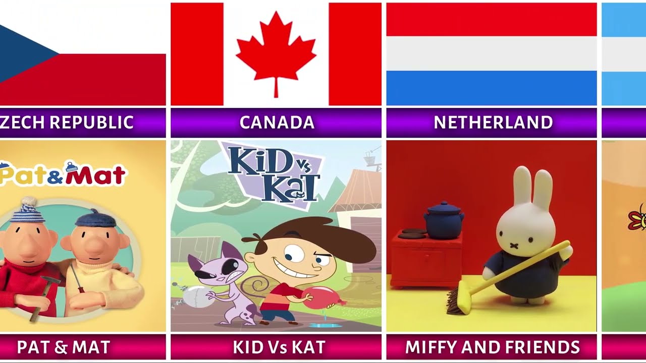 Cartoon From Different Countries : The most popular cartoons - YouTube